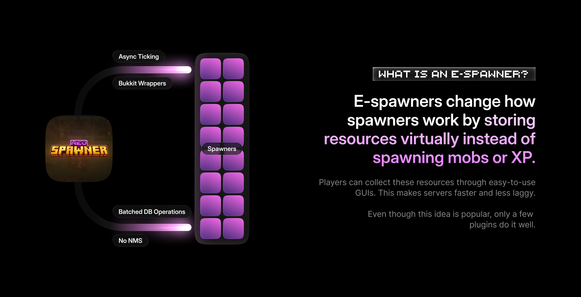 NeoSpawner - Virtual Spawners Plugin | BuiltByBit